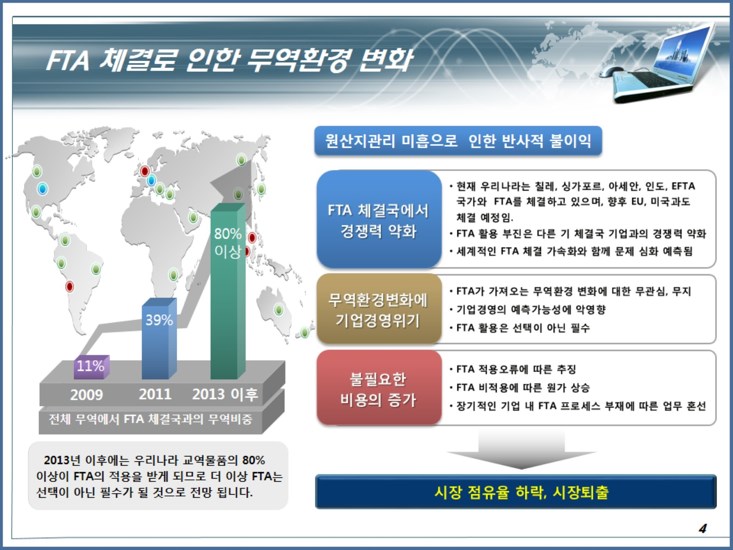 FTA원산지관리시스템(수정)_1